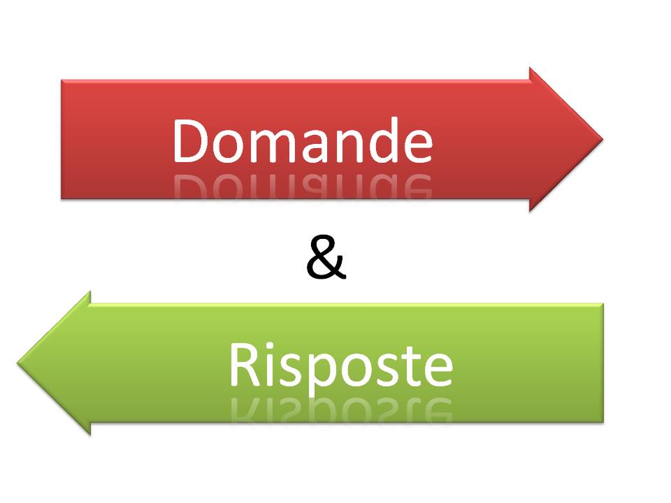 ITALERI - Domande e Risposte